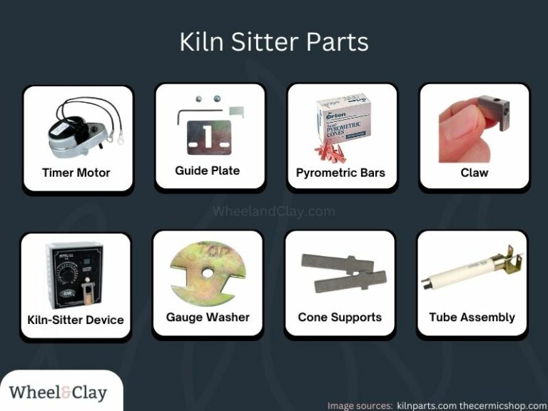 What Are Kiln Sitters | Parts, Identification & Calibration